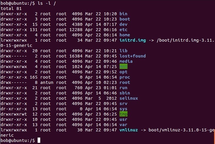 Filesystem Hierarchy Standard FHS Linux