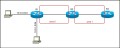 OSPF route summarization | CCNA#