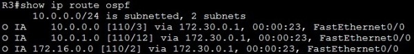 Ospf Route Summarization Ccna