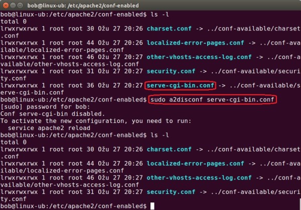 conf-enabled directory | Apache#