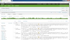 Boolean expressions | Splunk#