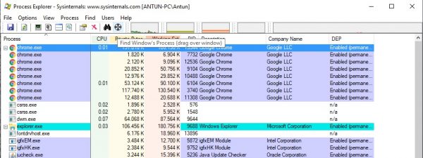 A short introduction to… Process Explorer | ASI#