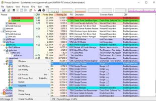 A short introduction to… Process Explorer | ASI#