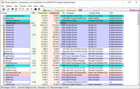A short introduction to… Process Explorer | ASI#