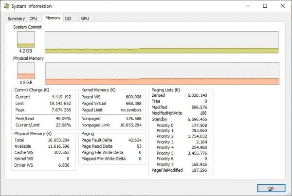 A short introduction to… Process Explorer | ASI#