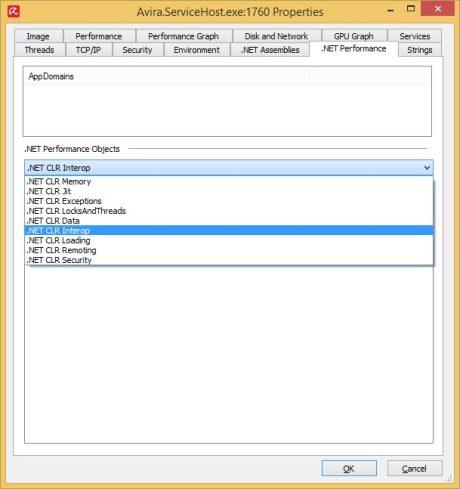.NET Performance tab | Process Explorer#