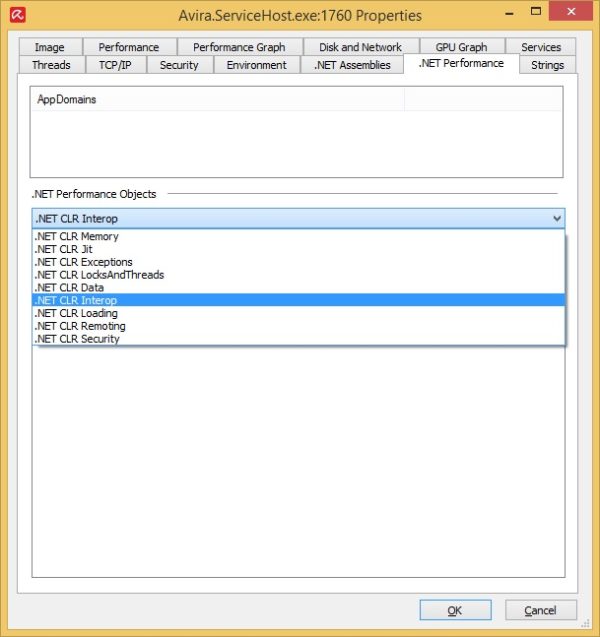 .NET Performance tab | Process Explorer#