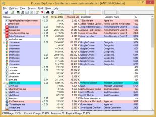 Process Tree | Process Explorer#