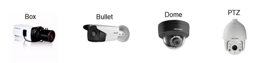 A short introduction to… IP video surveillance | ASI#